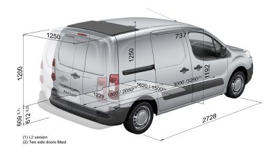 Villanyautó teszt: Peugeot Partner Tepee Electric - Villanyautósok